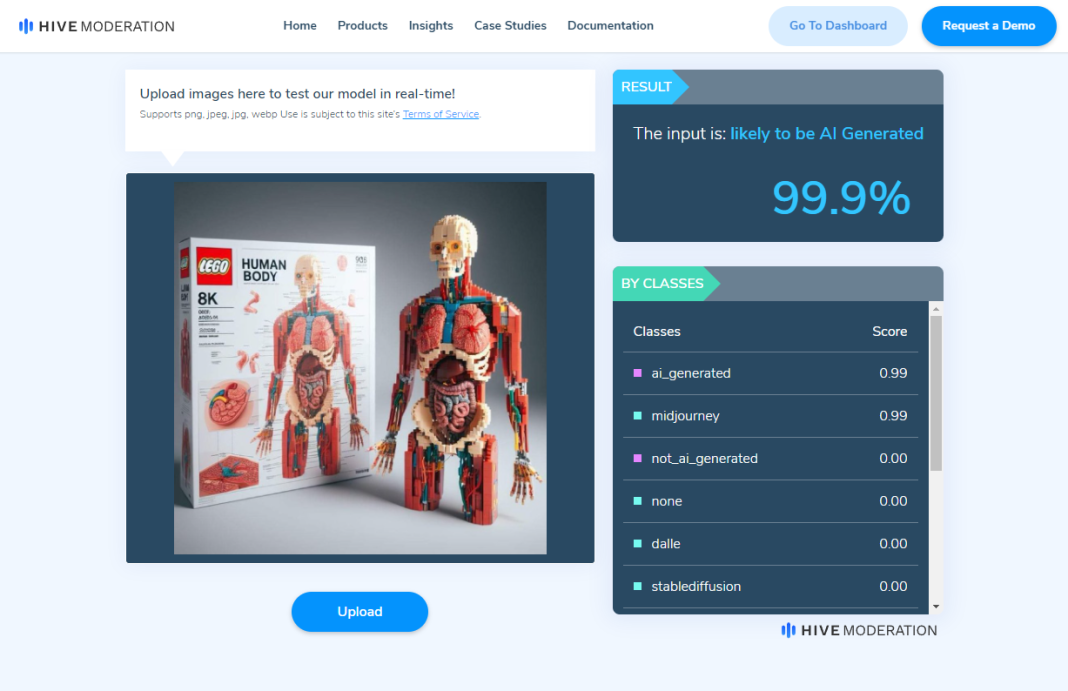 A Lego lançou um conjunto de anatomia humana para estudantes de Medicina?