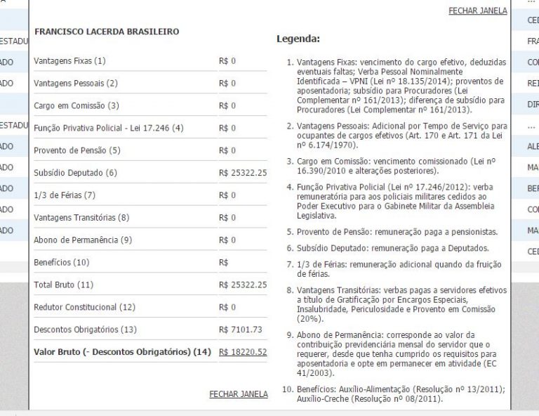 Holerite de deputado vazou e revela que ele ganha R$ 135 mil?